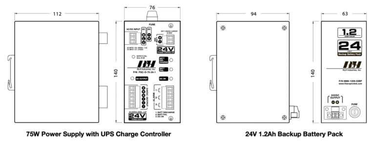 Integrated 75W AC/DC UPS with Battery Backup | RLH Industries, Inc.
